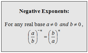 OpenAlgebra.com: Free Algebra Study Guide & Video Tutorials: Negative ...