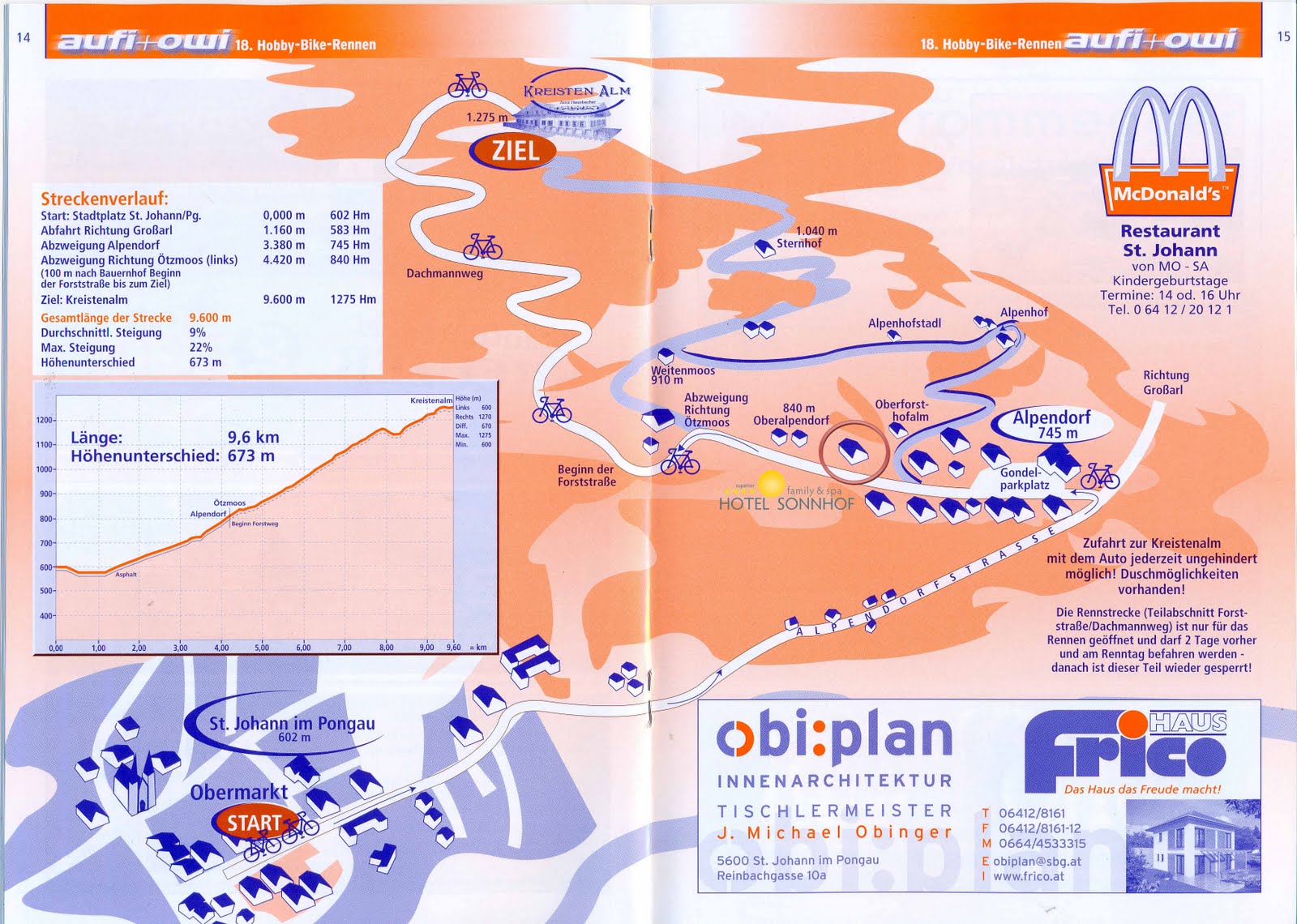 Sonnhof Alpendorf****s: Rund um das Hotel Sonnhof - Aufi & Owi - Bike ...