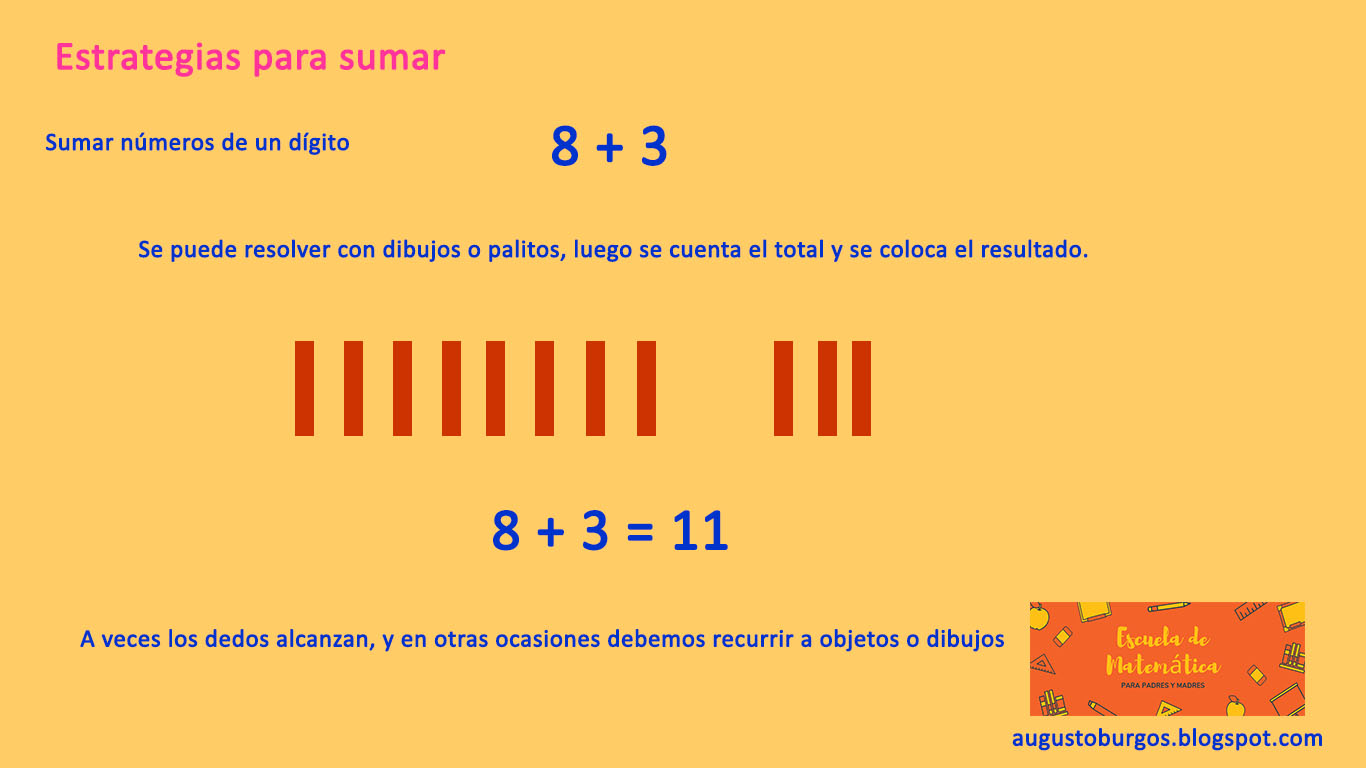 AugustoB: Ayudas para aprender a sumar y restar