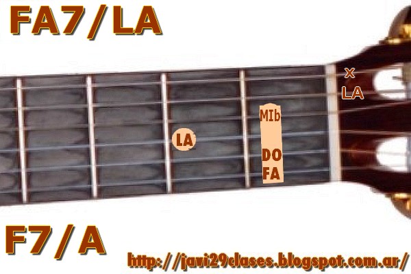 Guitarra: Acordes Séptima con bajo en tercera (inversiones de bajos ...