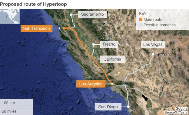 The Astonishing Technology: Hyperloop
