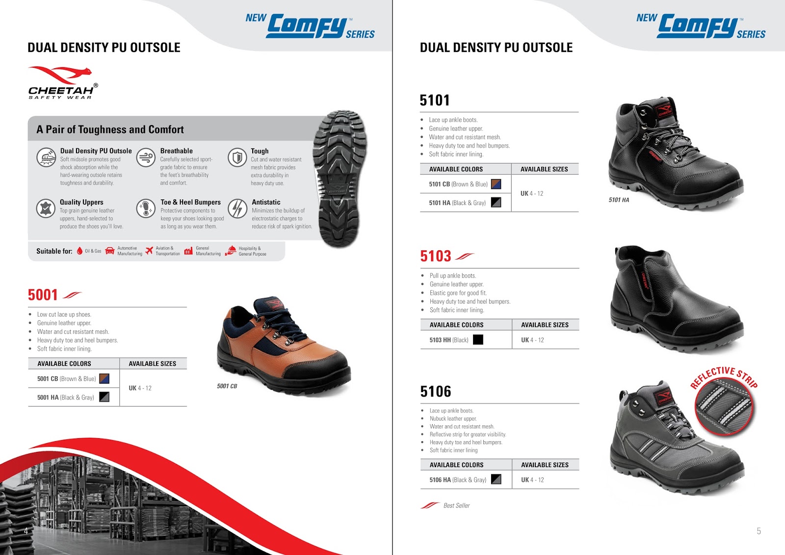 GROSIR SEPATU SAFETY KEDIRI Merk KINGS, CHEETAH, KRUSHER, JOGGER ...