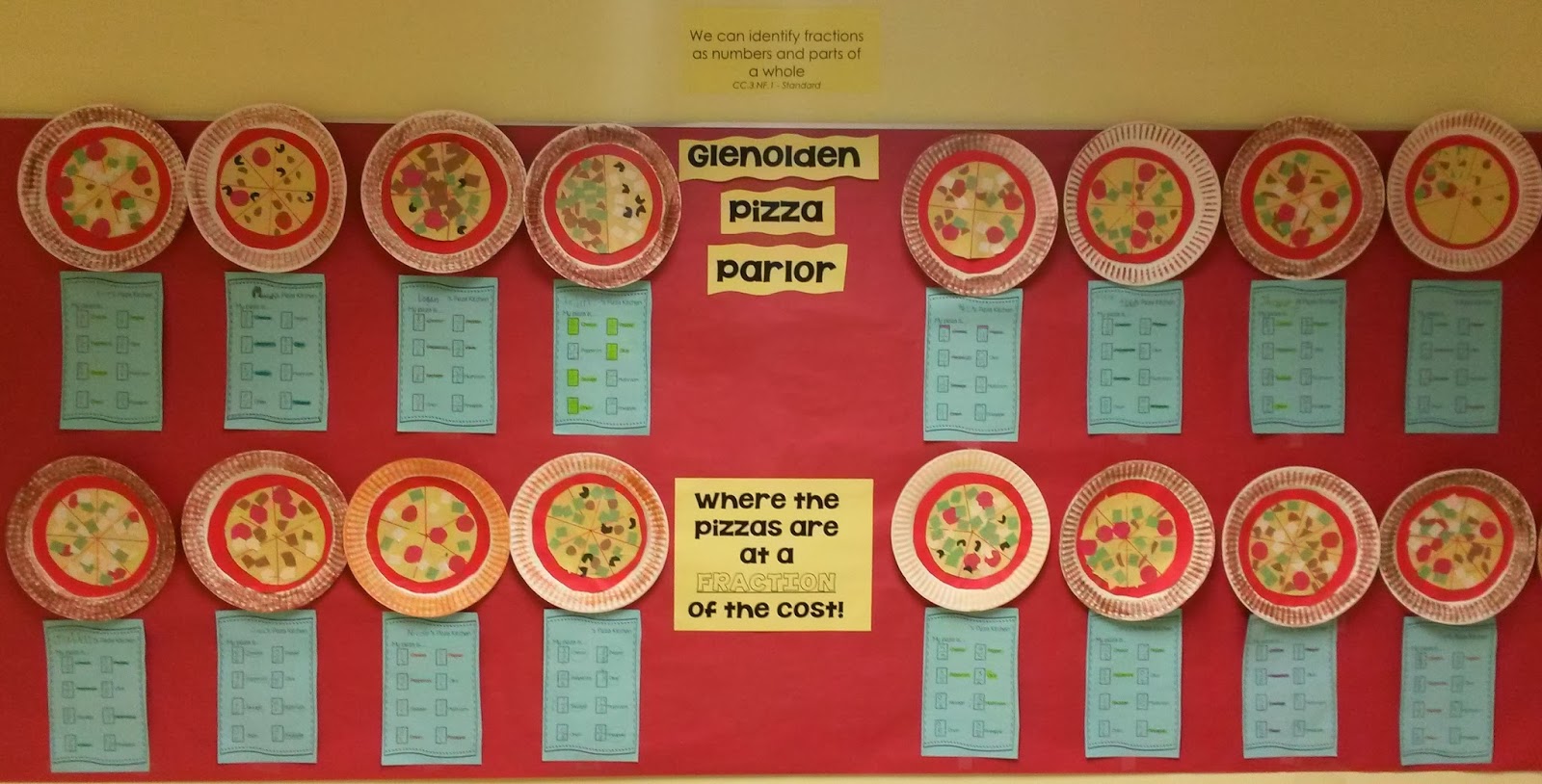 Teaching Takes the Cake: Math Bulletin Board FREEBIE - Pizzas at a ...