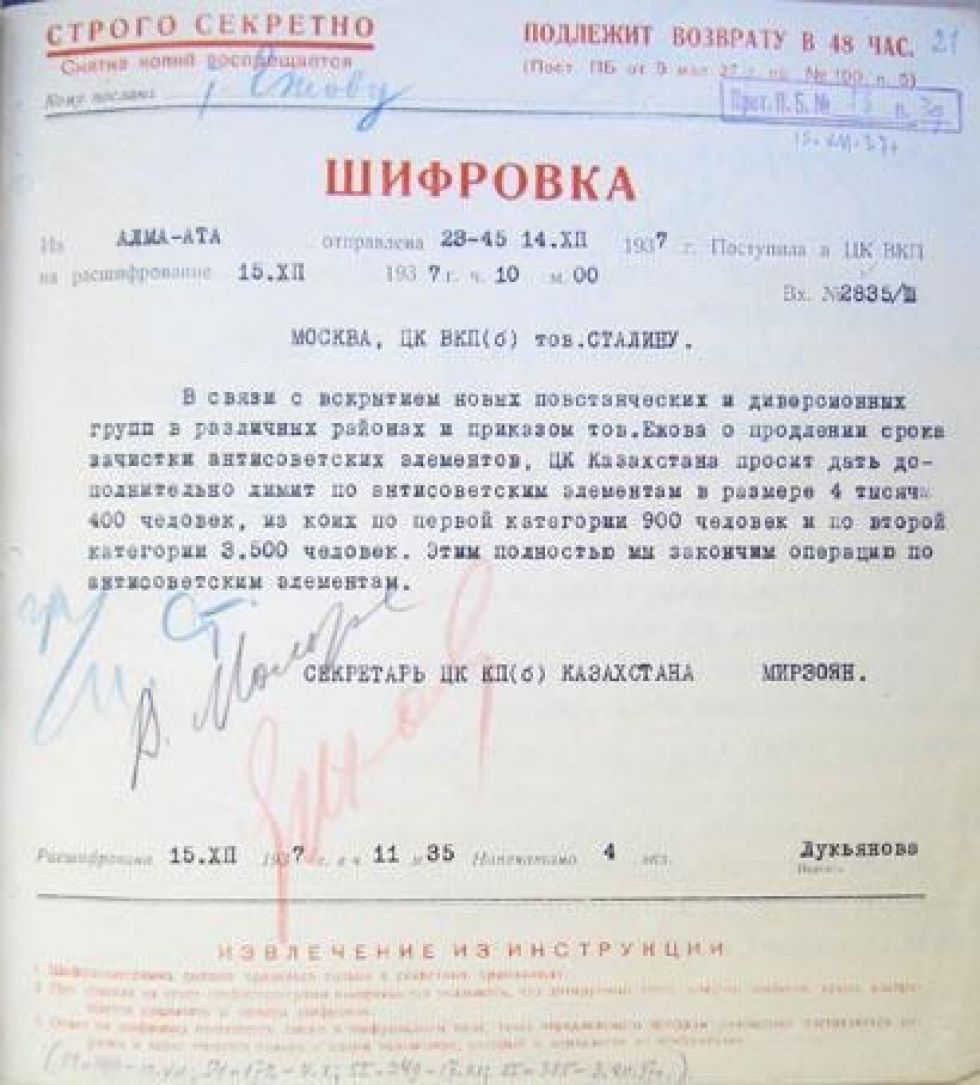 Как чекисты десятилетиями маскировали массовые растрелы: antisovetsky — LiveJournal