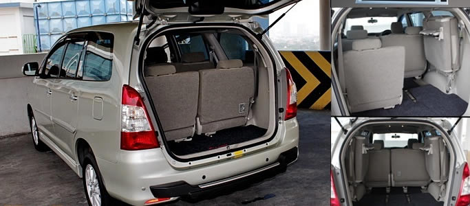 Mobil Toyota Innova - Cari Mobil