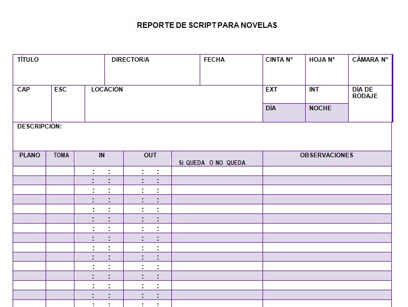Recopilación de material para la producción...MultiMedios: Formatos útiles para la producción ...