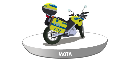 SAFEPLACE52: INEM Kids