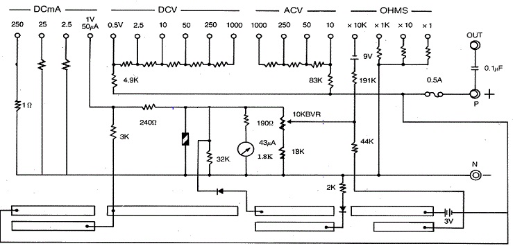 Multi-Meter – Specifications, Diagram and Working - Electronics and ...