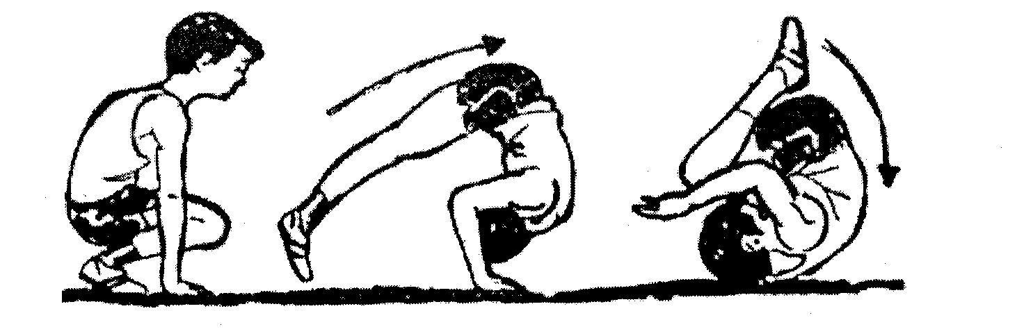 Elementary Sport Education: GERAKAN GULING DEPAN (ROLL DEPAN)