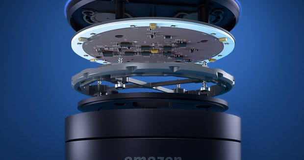 Voice Control for Your Smart Home with Echo Dot Alexa