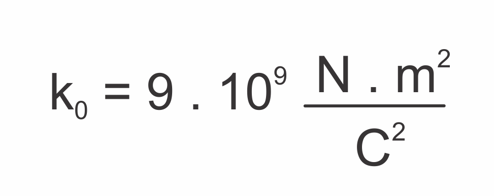Em Um Meio De Constante Eletrostática Igual A 9 0 - EDUCA