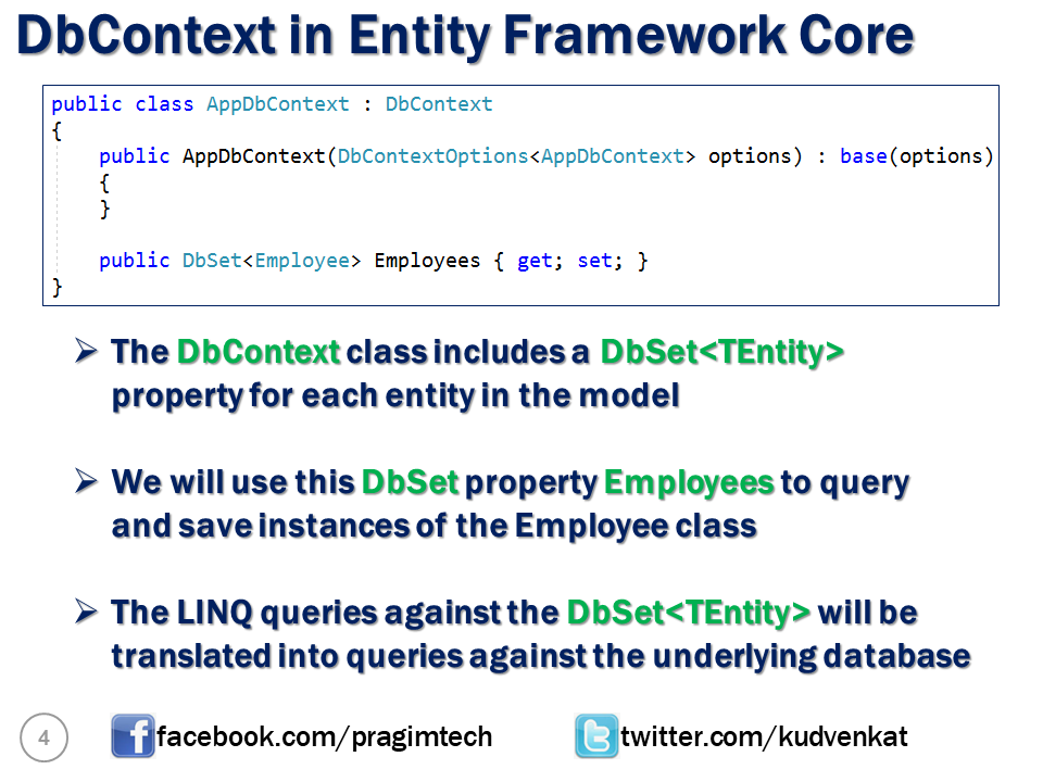 Sql Server Net And C Video Tutorial Dbcontext In Entity Framework Core Slides