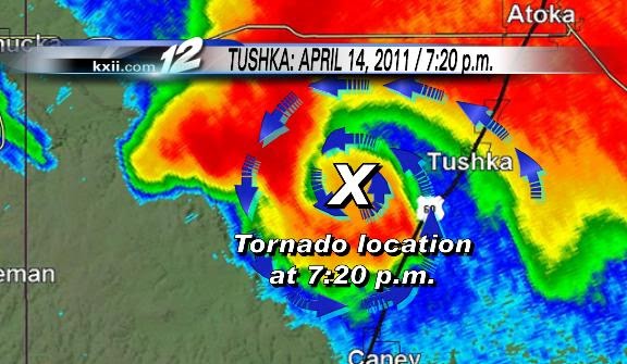 Texoma Weather: Tushka Tornado Anniversary And Severe Weather Season!