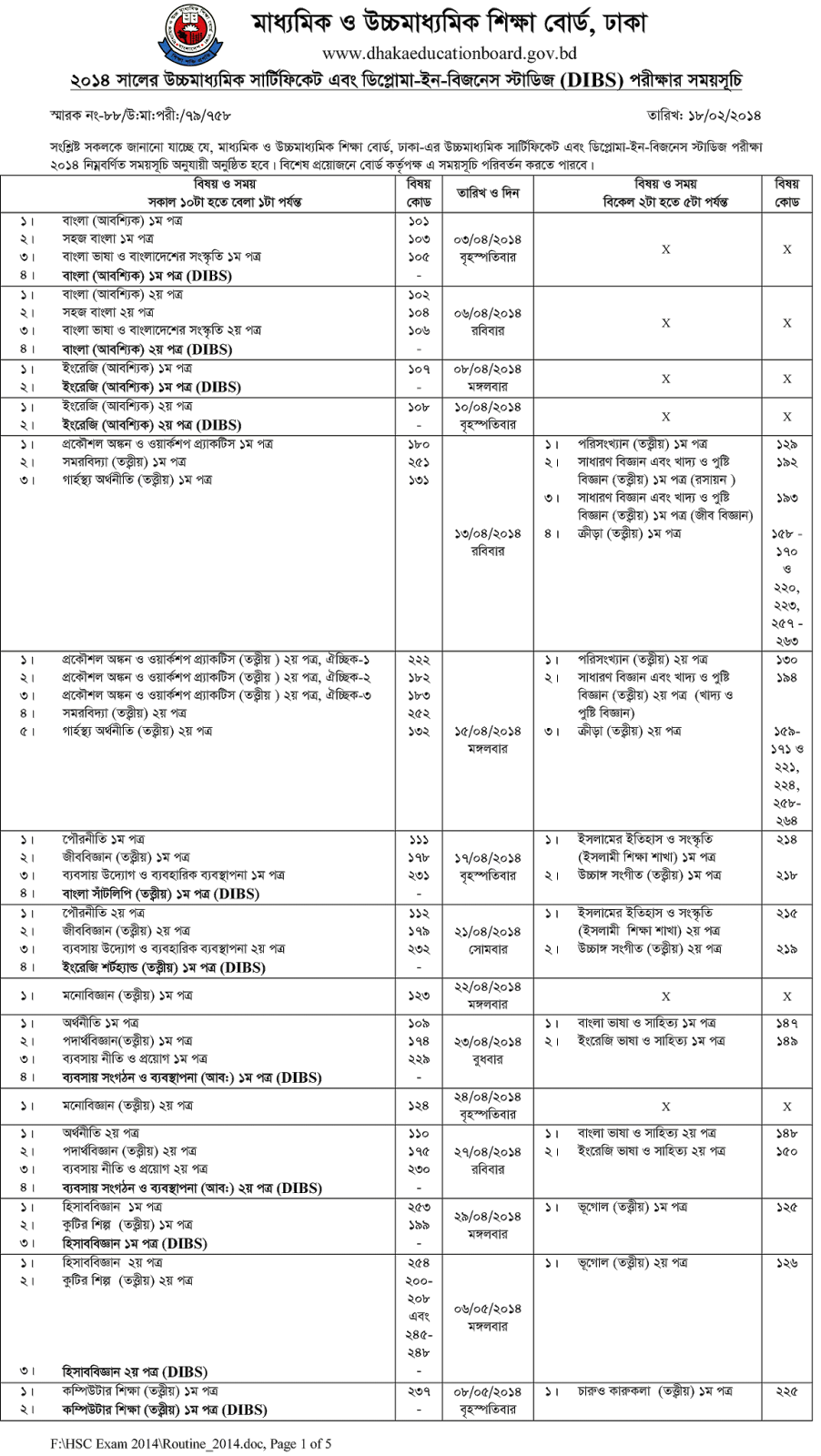 HSC & DIBS Routine Exam-2014 - All Result Bangladesh Job ADMISSION Routine