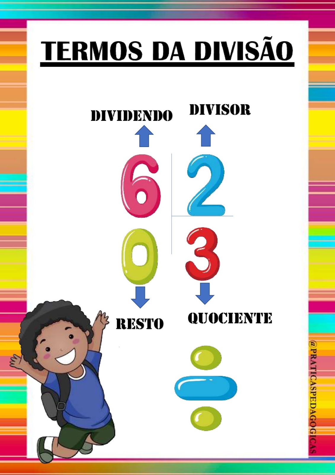 PRÁTICAS PEDAGÓGICAS : MATEMÁTICA: TERMOS DA ADIÇÃO, SUBTRAÇÃO, DIVISÃO ...
