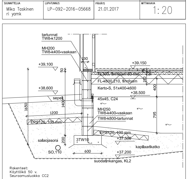 Timpurille talo -Rakennusblogi: Perusta betonista ja ilmasta