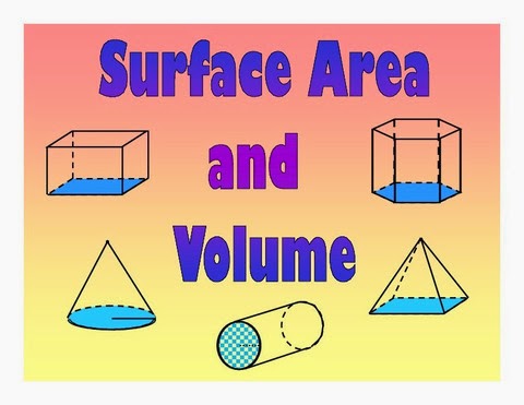 Volume And Surface Area - Aptitude Concepts (Important Facts And ...