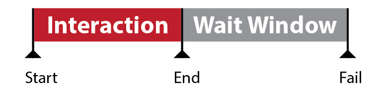 What I've learned about designing multiplayer games so far