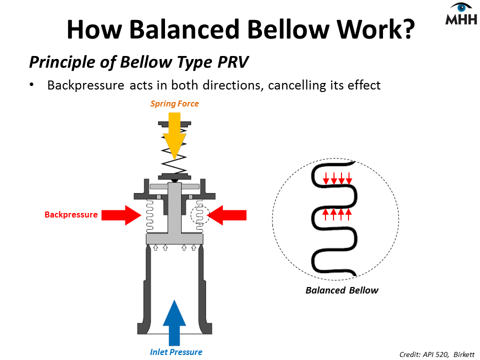 MHH - Place for Knowledge Sharing with Happiness: พฤษภาคม 2016