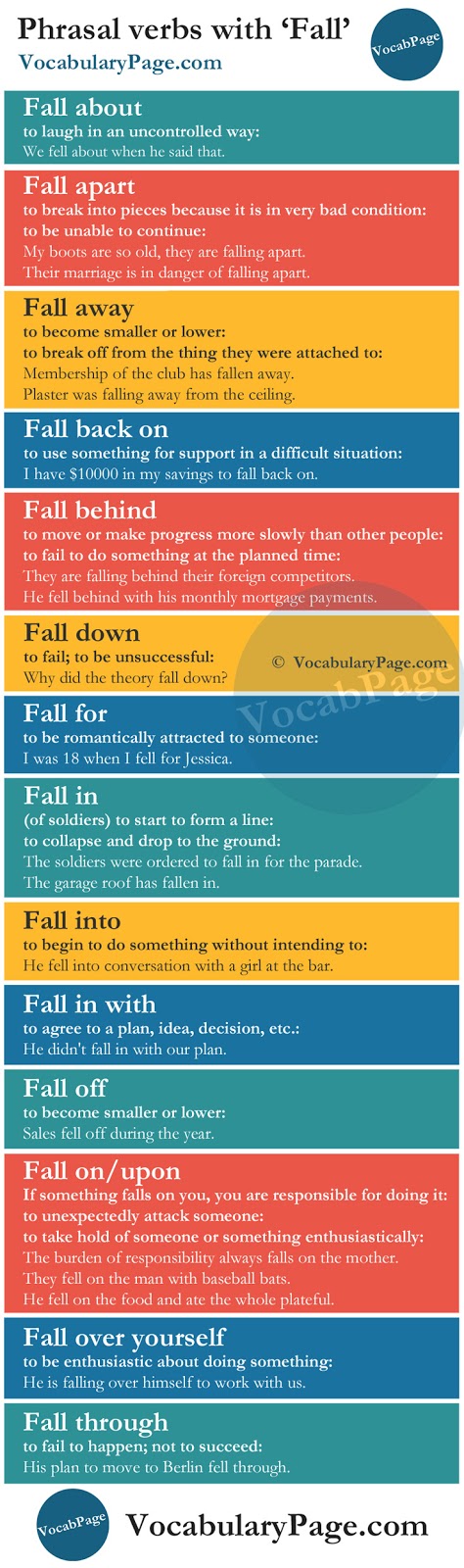 Phrasal verbs with Fall