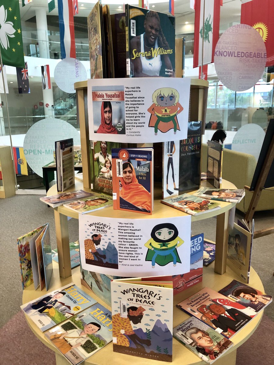Superhero Book Week: Using the PYP Learner Profile to Build a Reading ...