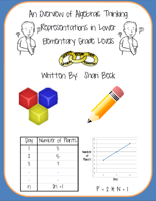 The Best of Teacher Entrepreneurs: FREE MATH LESSON - “Developing ...