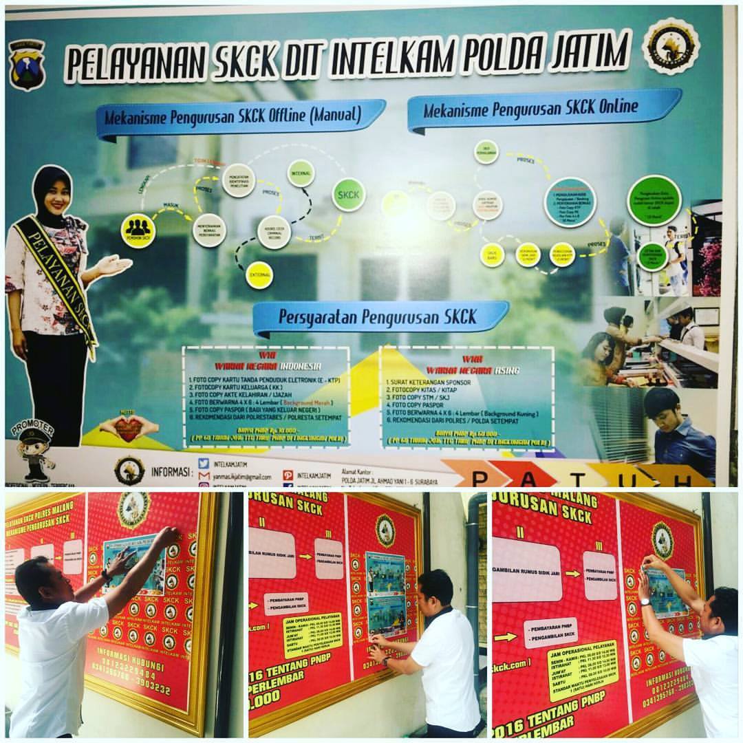 SKCK POLRES MALANG: SOSIALISASI PENGURUSAN SKCK DIT INTELKAM POLDA JATIM
