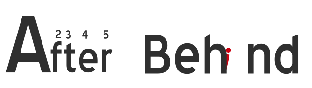 Behind vs After: Differences (Learn instantly) - Make Your English Easy