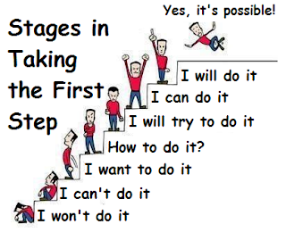 Basked in Sunshine: Taking the First Step: Made Simple