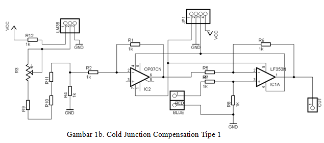 .: Merancang Cold Junction Compensation Thermocouple