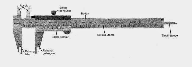 Teknologi Penyejukbekuan Dan Penyaman Udara