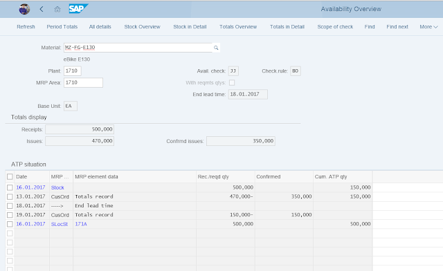 SAP's universe - where machine meets mankind: SAP S/4HANA Advanced ATP ...