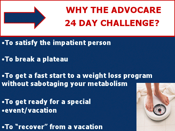 Spark Your Fitness: 24 Day Weight Loss Challenge