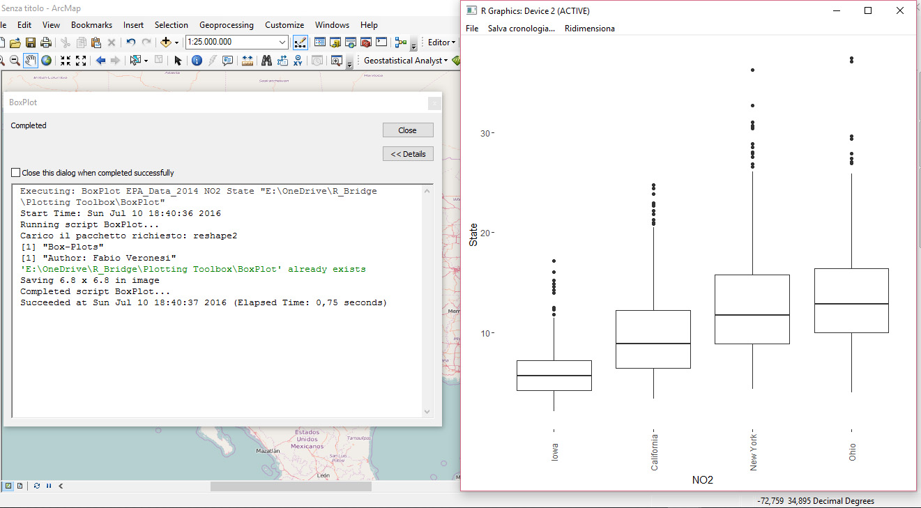 The Power of ggplot2 in ArcGIS - The Plotting Toolbox