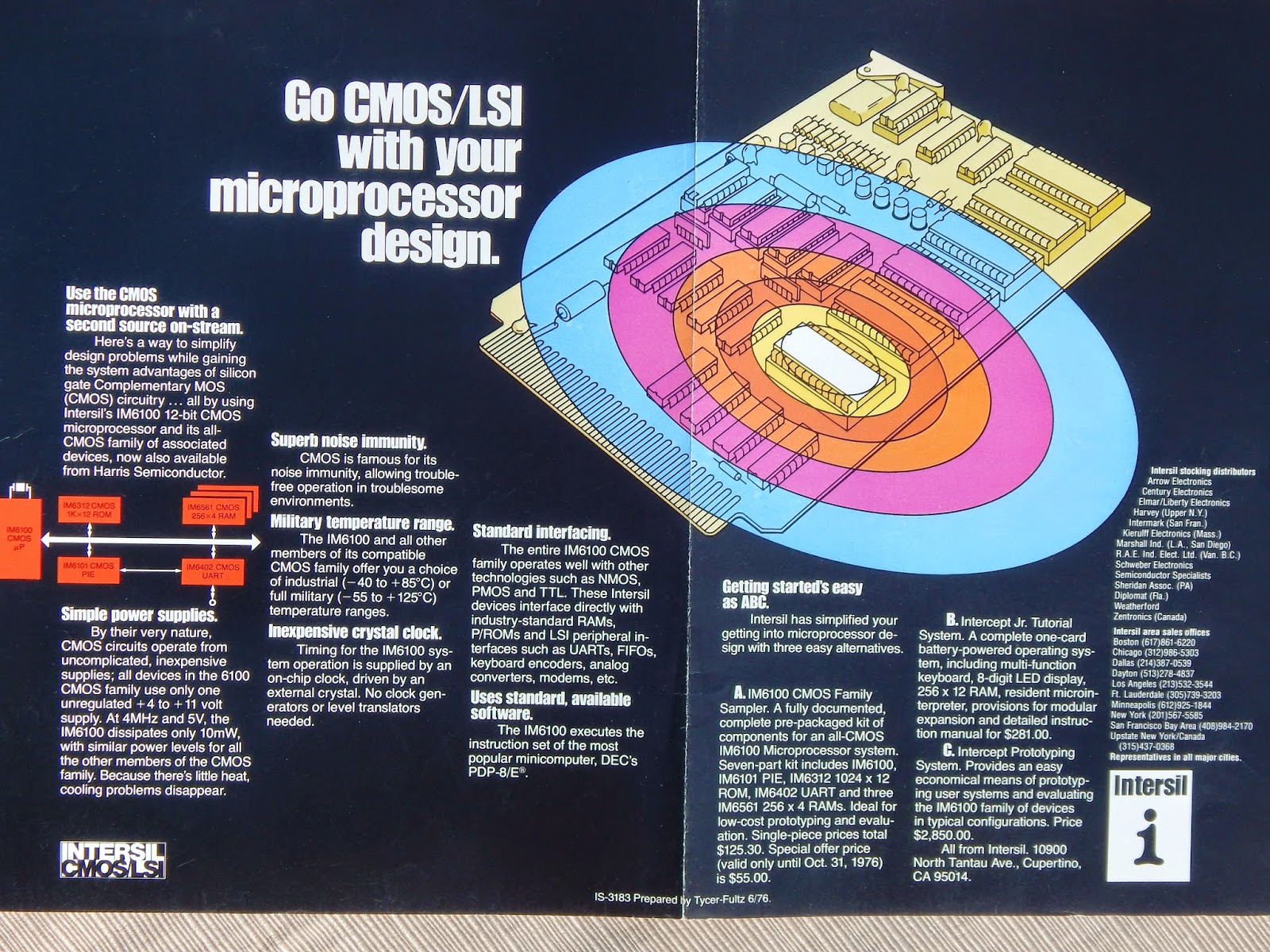 Computer museum, Hobbyist, Computers, Microcomputers, and Amateur Radio ...