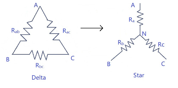 Btech First Year Notes: DC Network Theorem, Basic Electrical ...