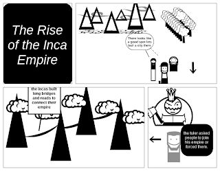 Kojo S History Portfolio