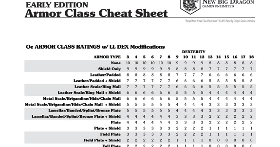 Save Vs. Dragon: Free PDF Download: Oe/BX/1e Armor Class Cheat Sheet