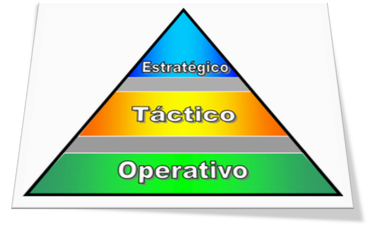 Emprendedoras en la Educación Gerencial