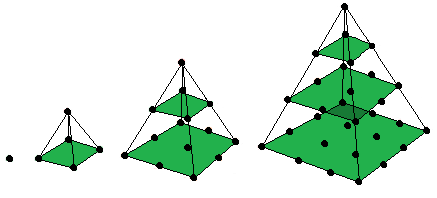 The Lost Math Lessons: Pascal's Pyramids