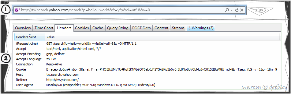 [HTTP] HTTP GET、POST Method ~ m@rcus 學習筆記
