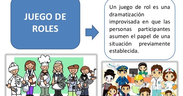 Técnicas Grupales: Juego de Roles