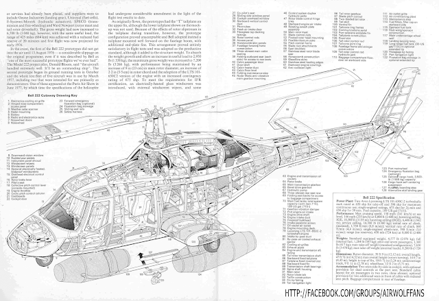 The Bell 222 Helicopter Fan Club: Air International Magazine (OCT 1979)