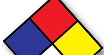 SUPERBLOG: QUÉ ES EL ROMBO DE SEGURIDAD NFPA 704