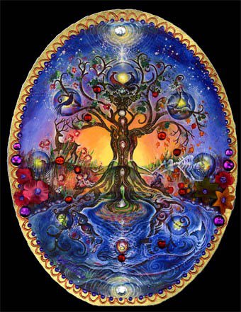 Thoughts of an Aussie Litho Pagan (Romuvis): Baltic Tree of Life