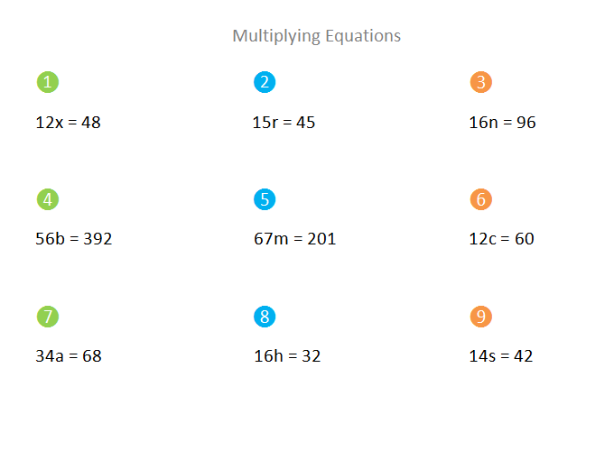 Bro and Sis Math Club: Multiplication in Equations