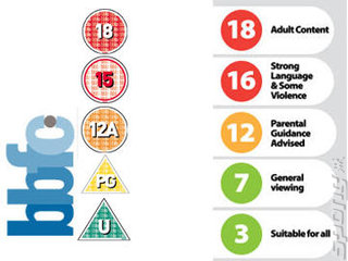 Unit 13: Understanding the Computer Games Industry: HA1 Task 7 ...