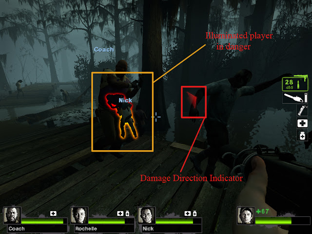Interface Design: Left 4 Dead 2 interface design