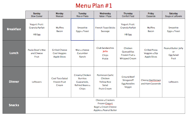 The Family Meal : Rotating Meal Plans