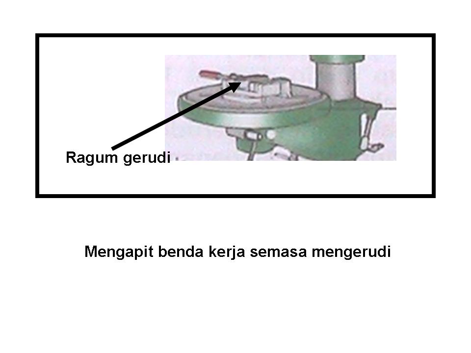 KHB - ERT: MESIN GERUDI LANTAI